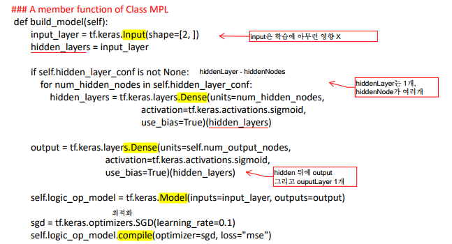 [9차] MLP실습 중요!! - AND, IMAGE (feat.tensorflow, keras) | BH_Note
